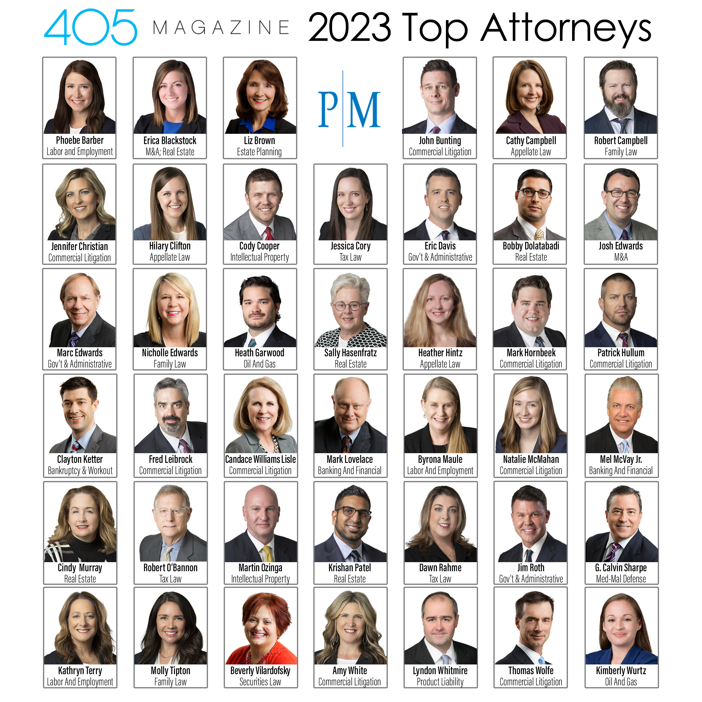405 Magazine Top Attorneys List Includes 41 Phillips Murrah Lawyers ...